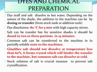 reactive Dyeing of cotton knitted fabrics | PPTX