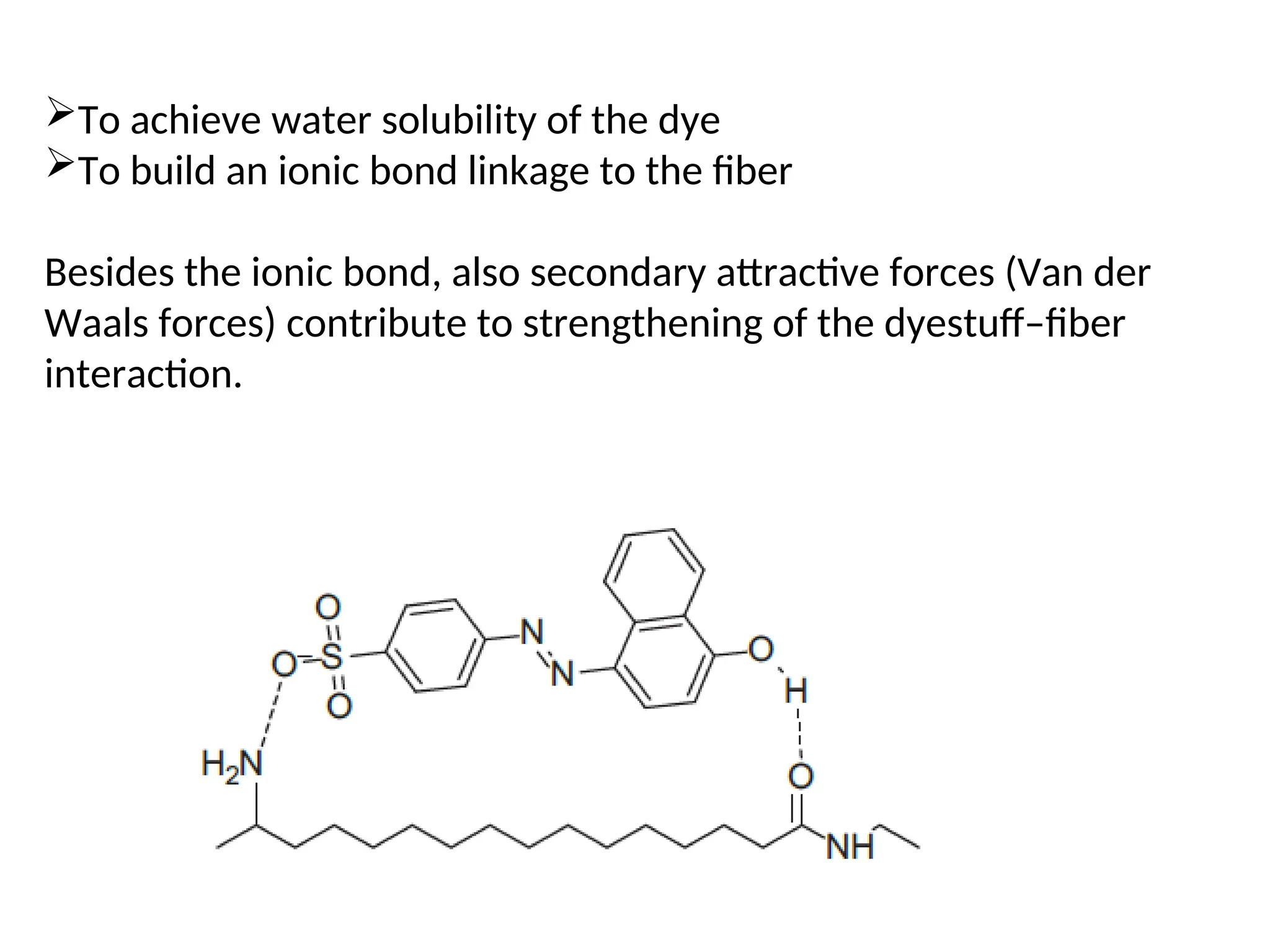 Dyeing - Various Methods of Dyeing & types.ppt