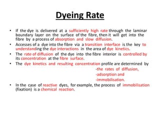 Dyeing kinetics.pptx