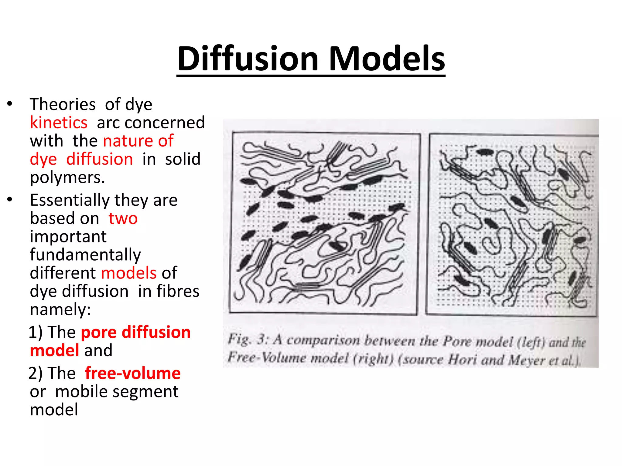 Dyeing kinetics, (diffusion, pore model, free volume model) | PPTX