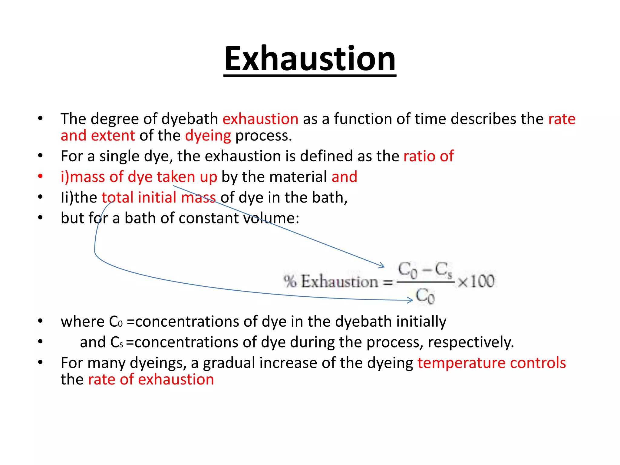 Dyeing kinetics, (diffusion, pore model, free volume model) | PPTX