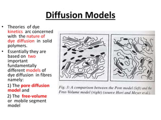 Dyeing kinetics, (diffusion, pore model, free volume model) | PPTX