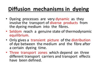Dyeing kinetics, (diffusion, pore model, free volume model) | PPTX