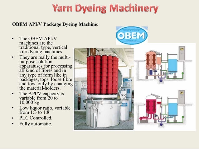 Textile Dyeing Machinery