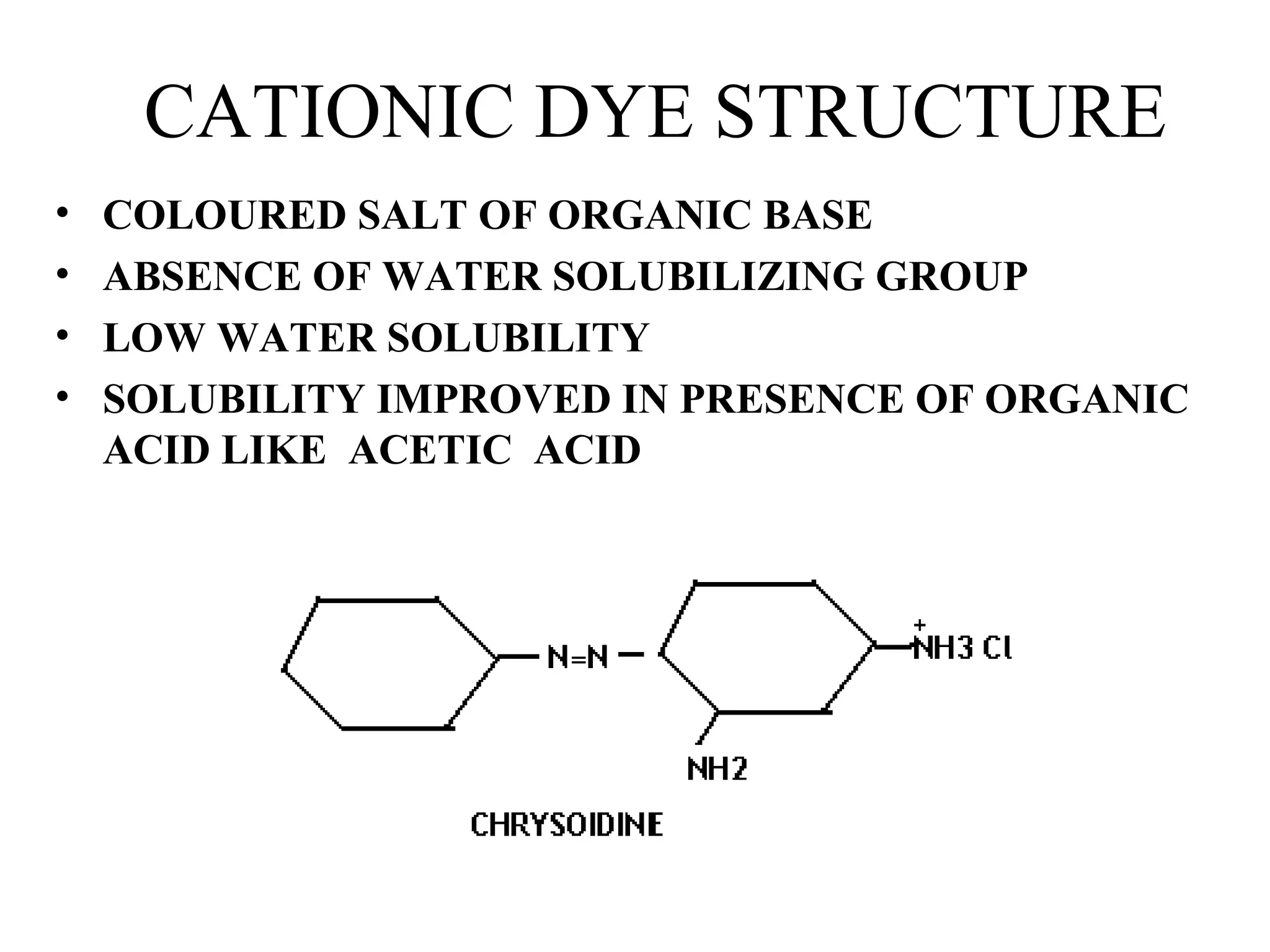 Dyeing of acrylic fibre | PPT