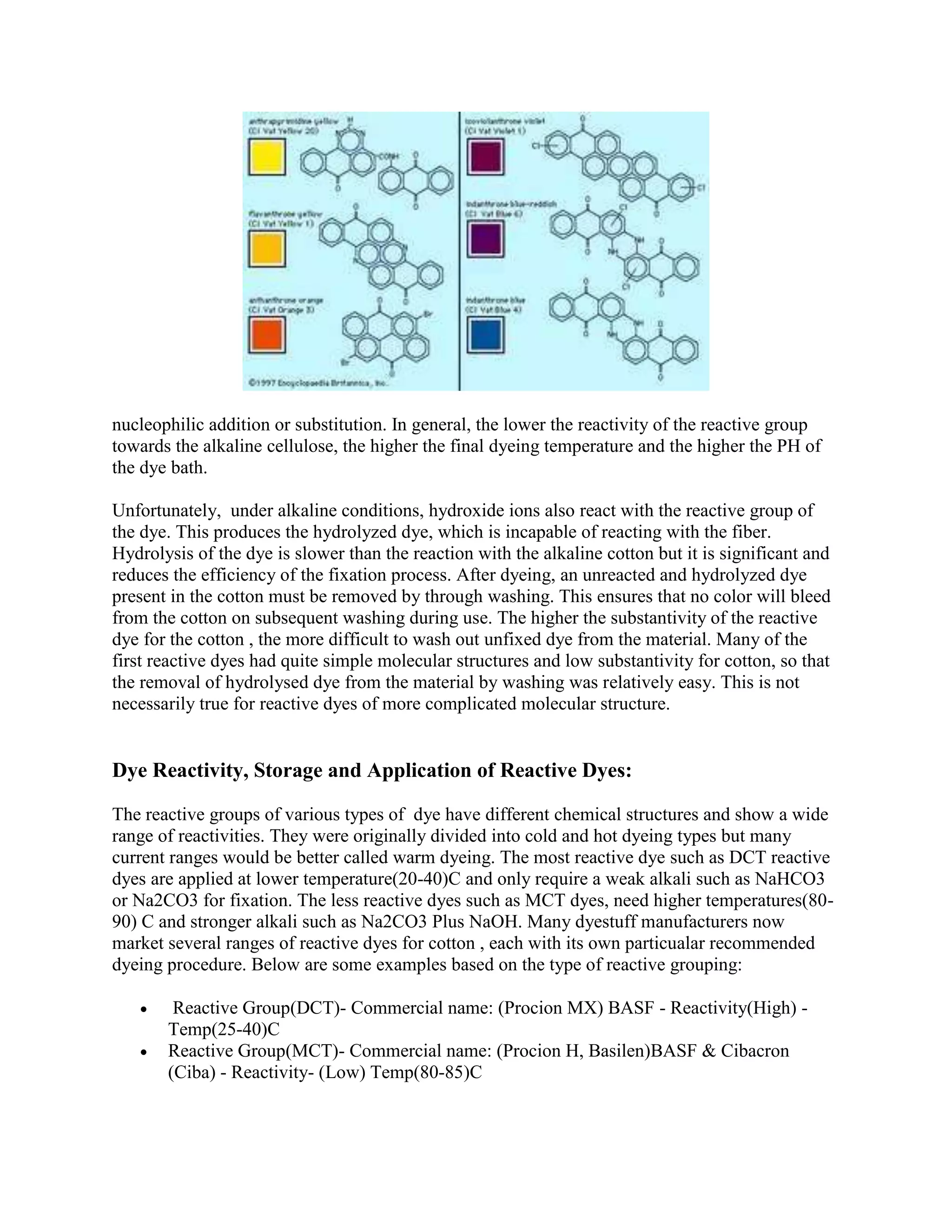 Dyeing of Cotton Fabric with Reactive Dye.docx