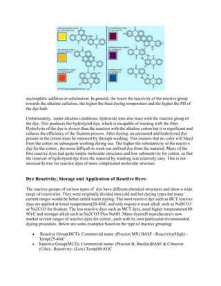 Dyeing of Cotton Fabric with Reactive Dye.docx