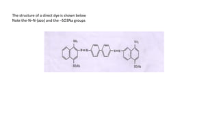 Dyeing of cotton with Direct Dyes.pptx