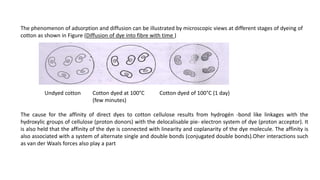 Dyeing of cotton with Direct Dyes.pptx