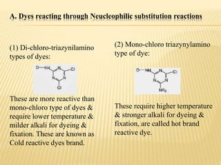 Dyeing of cotton with reactive dye | PPTX