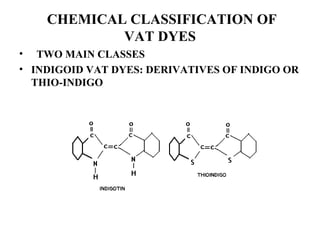 Dyeing of cotton with vat dyes | PPT