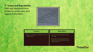 How dyeing & printing defects spoil your garment? | PPT