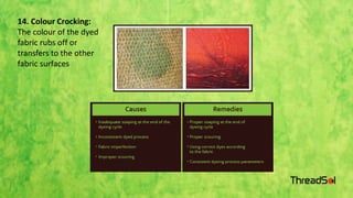 How dyeing & printing defects spoil your garment? | PPT
