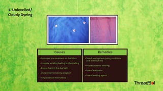 How dyeing & printing defects spoil your garment? | PPT