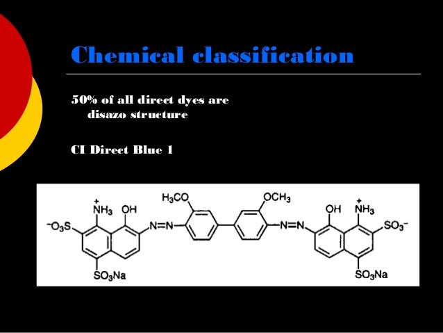 dyeing with direct dyes