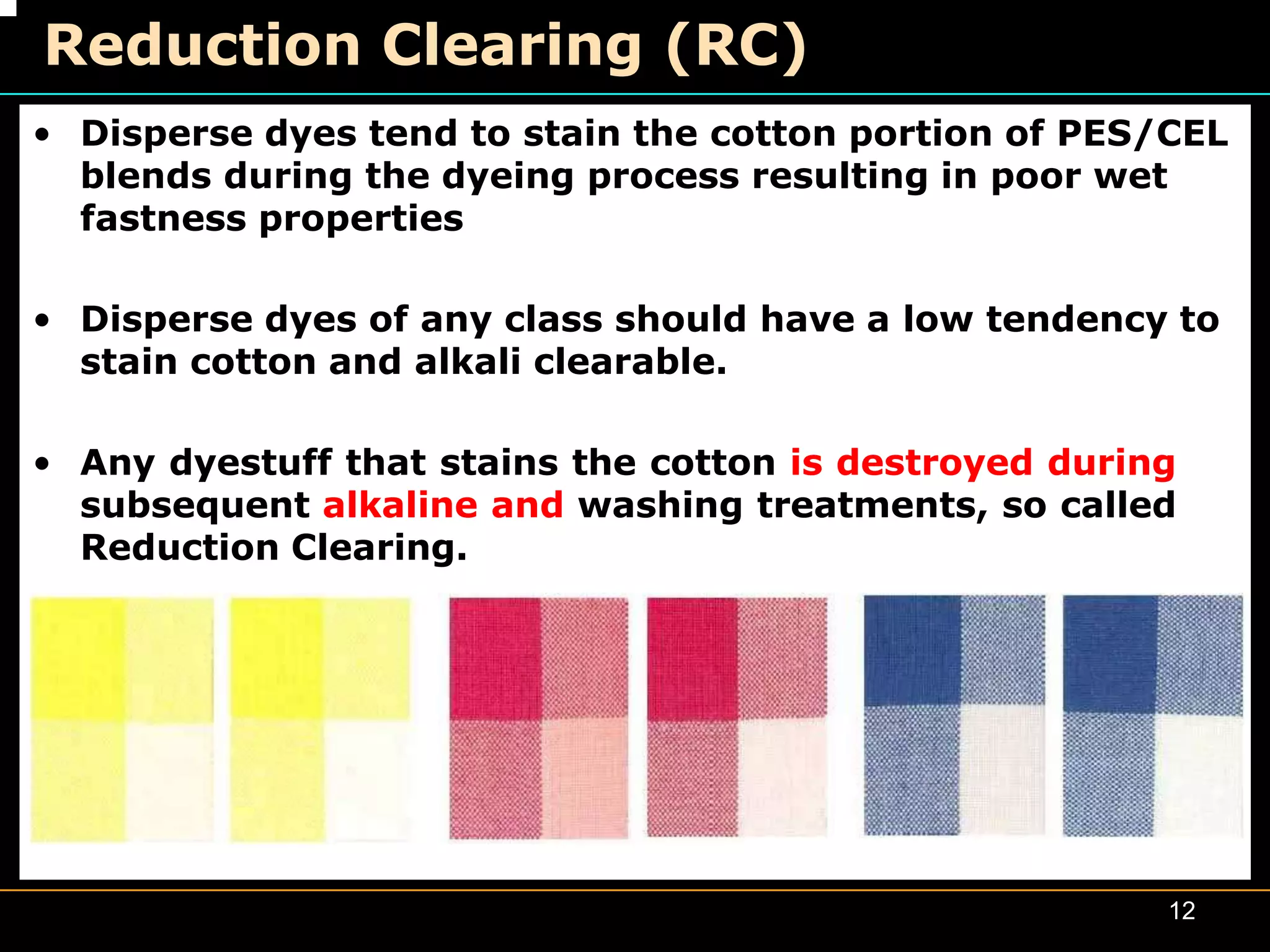 Dyeing with Disperse Dyes.pptx