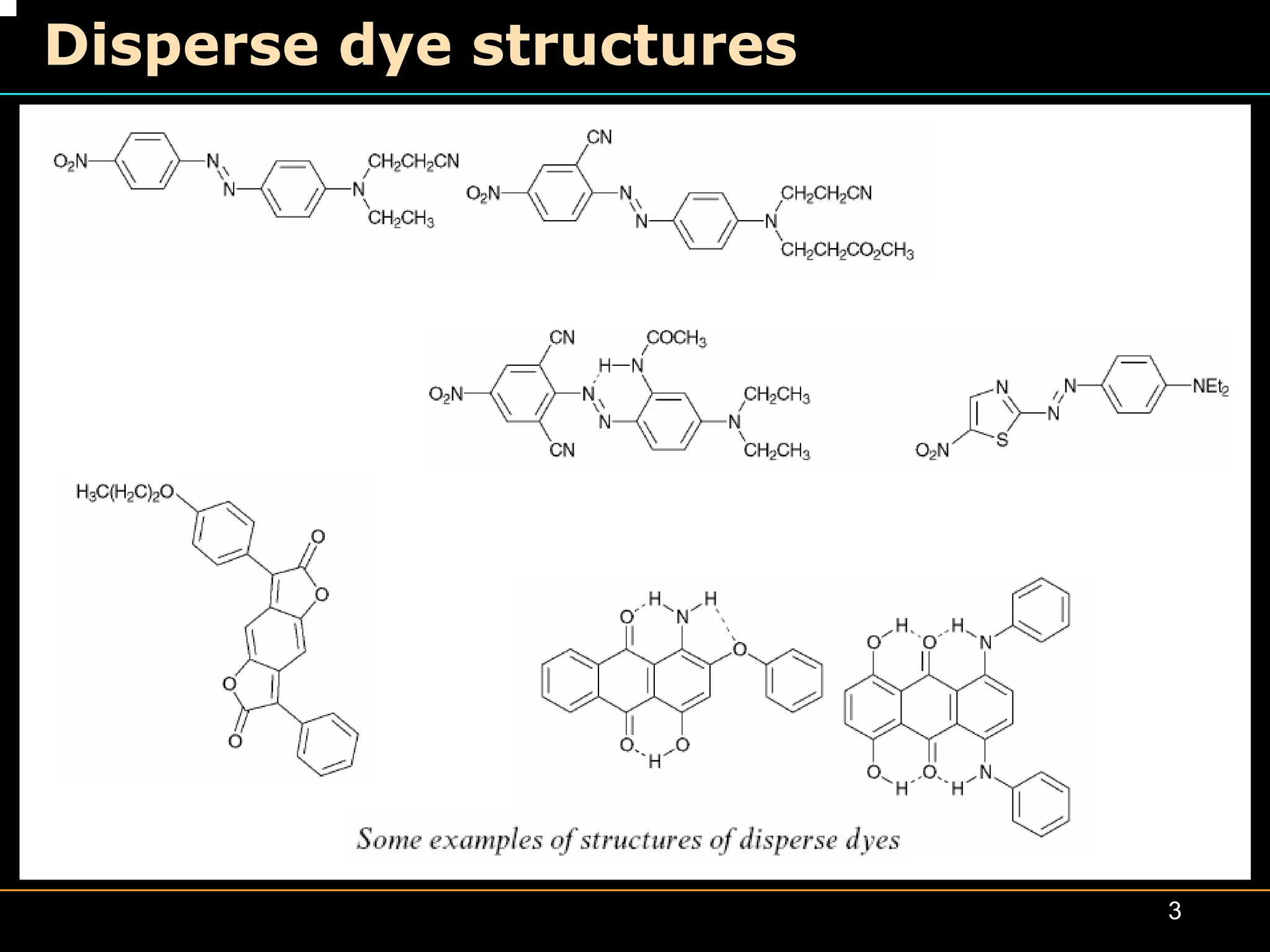 Dyeing with Disperse Dyes.pptx