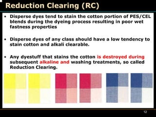 Dyeing with Disperse Dyes.pptx