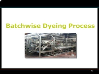 Dyeing with Disperse Dyes.pptx