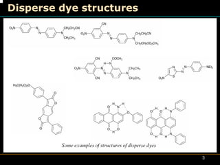 Dyeing with Disperse Dyes.pptx