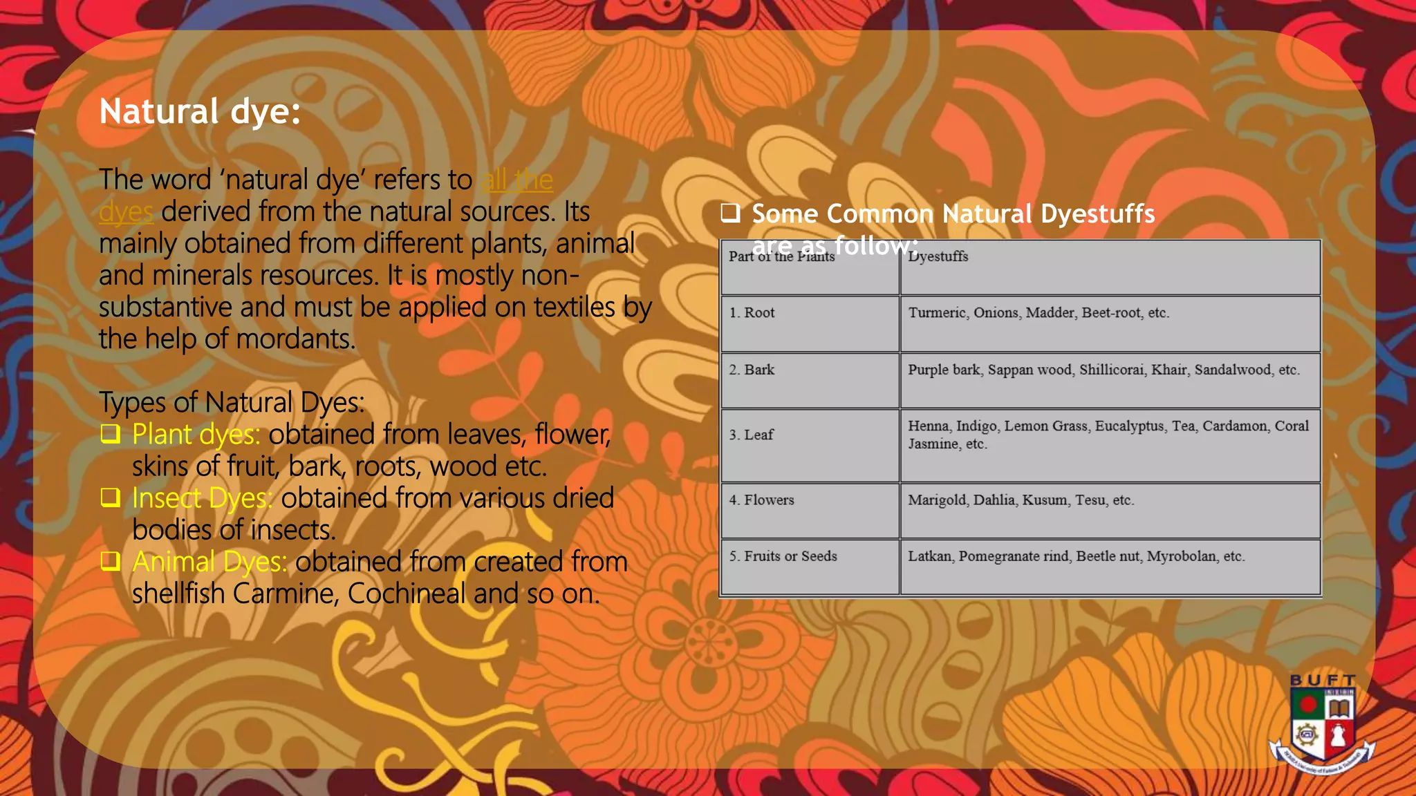 Dyeing With Natural mordant.pptx