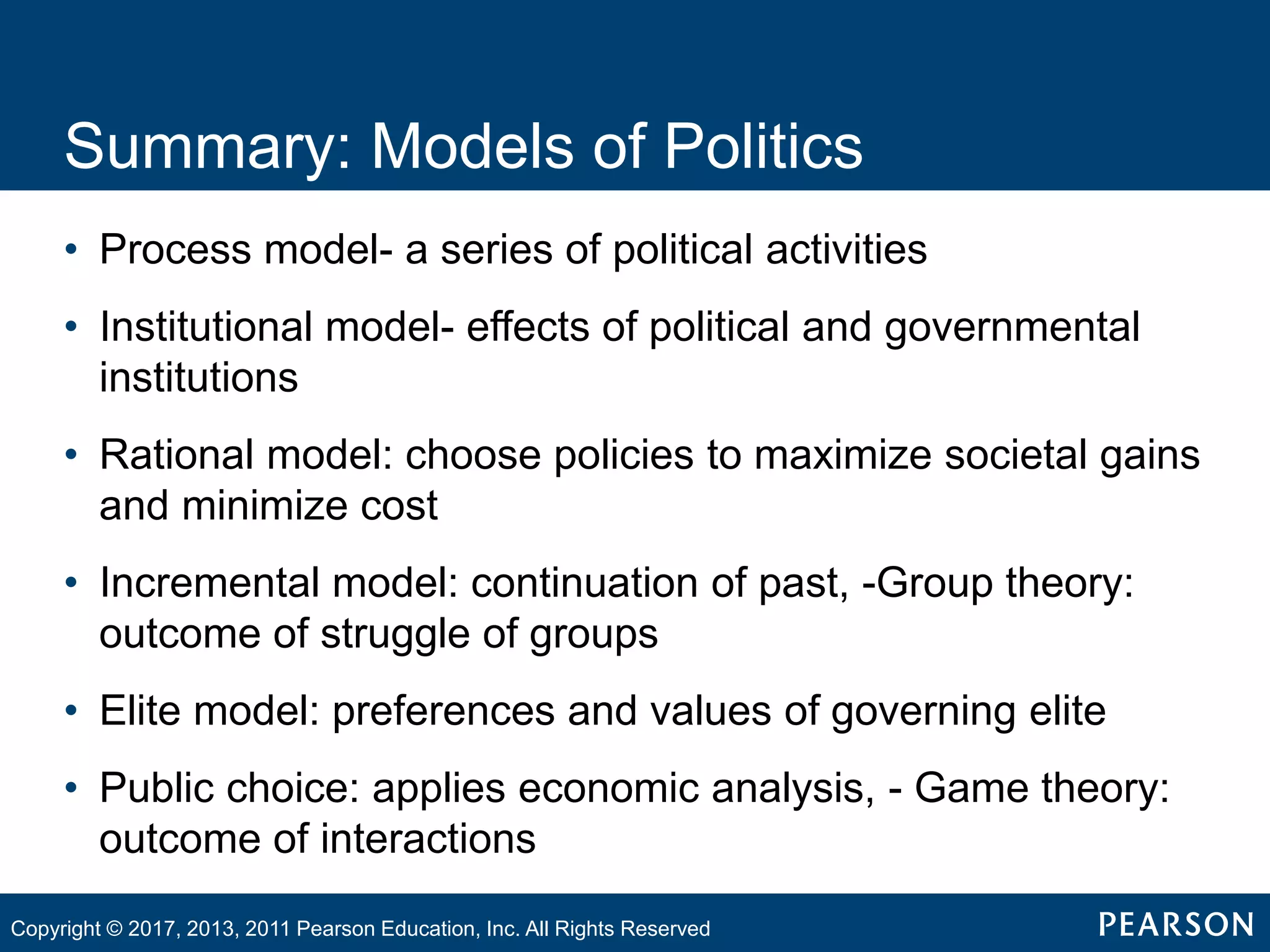 POLS 3346 Chapter 2: Models of Politics (Dye) | PPTX