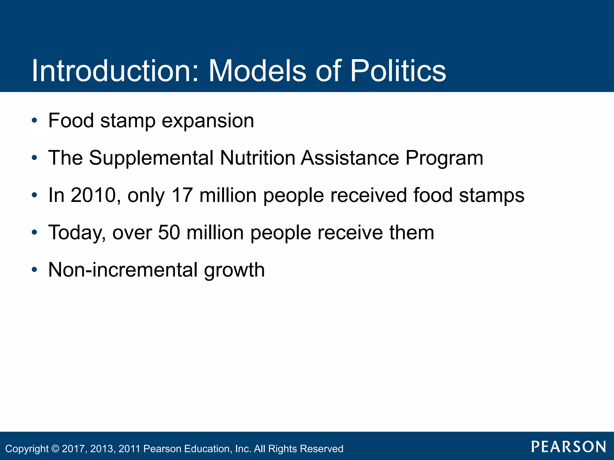POLS 3346 Chapter 2: Models of Politics (Dye) | PPTX