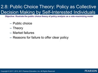POLS 3346 Chapter 2: Models of Politics (Dye) | PPTX