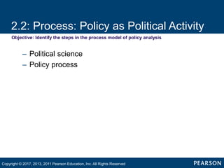 POLS 3346 Chapter 2: Models of Politics (Dye) | PPTX