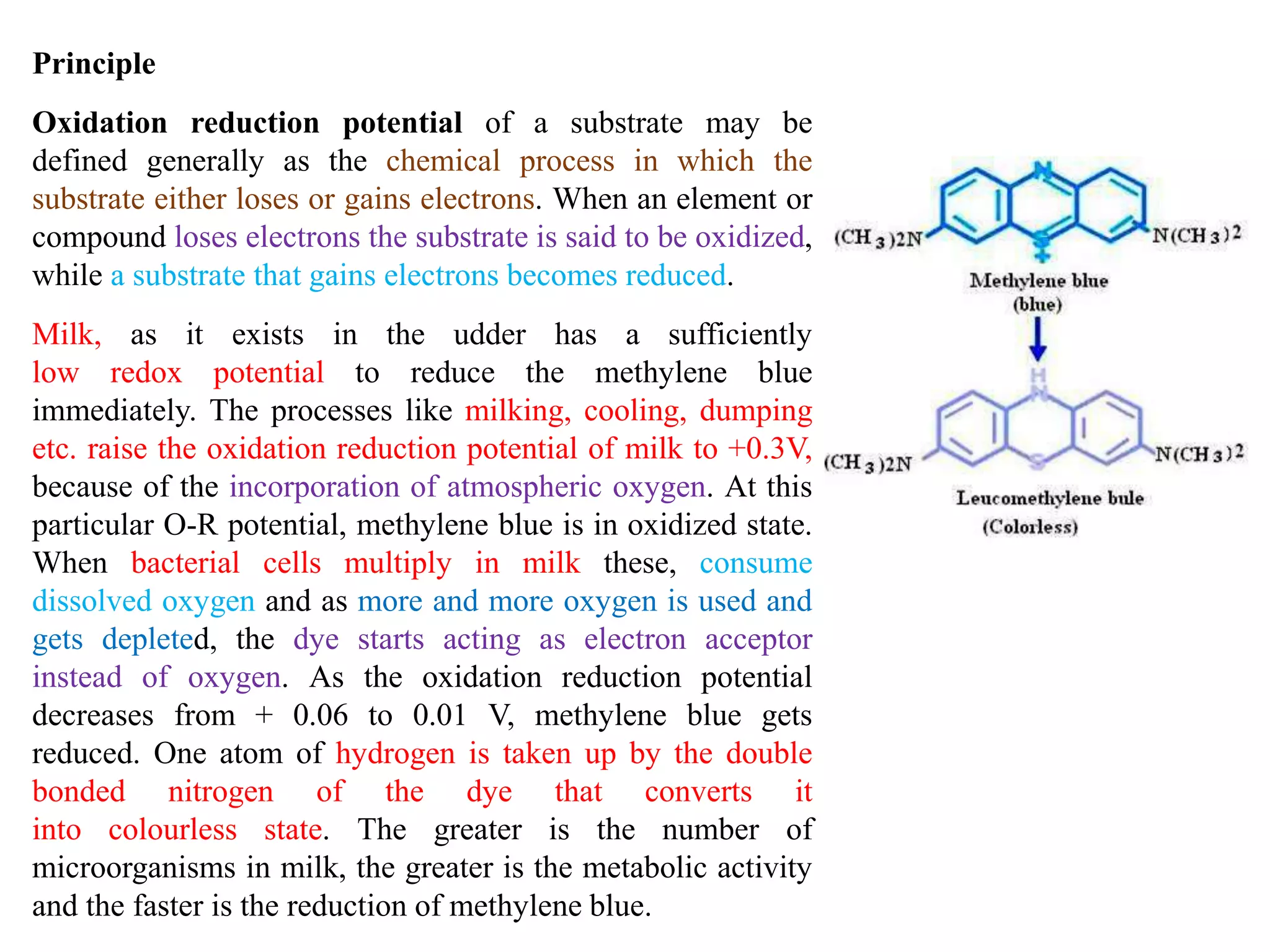 Dye reduction test.pptx