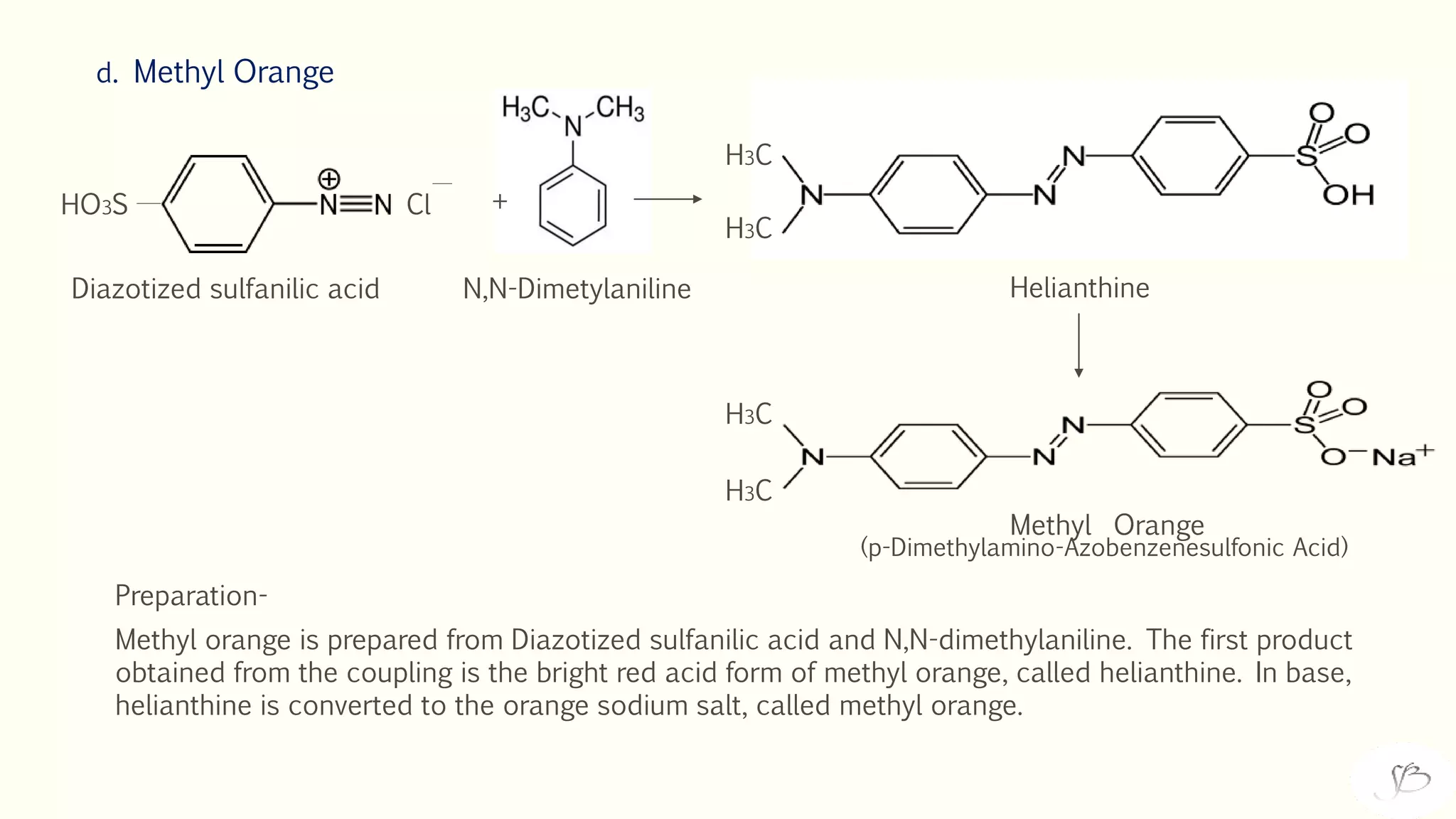 Dyes and its Classification | PPTX