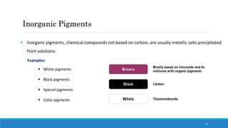 Dyes and pigments | PPTX