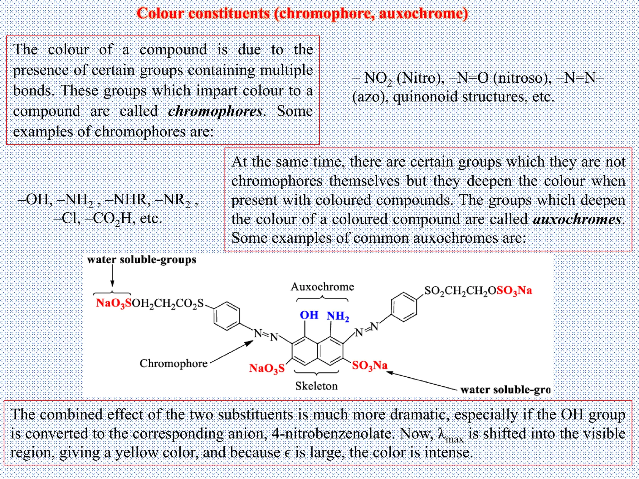 Dyes and Pigments for UG applied Chemistry | PPTX