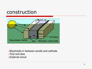 Dye sensitised solar cells | PPT