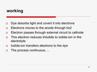 Dye sensitised solar cells | PPTX