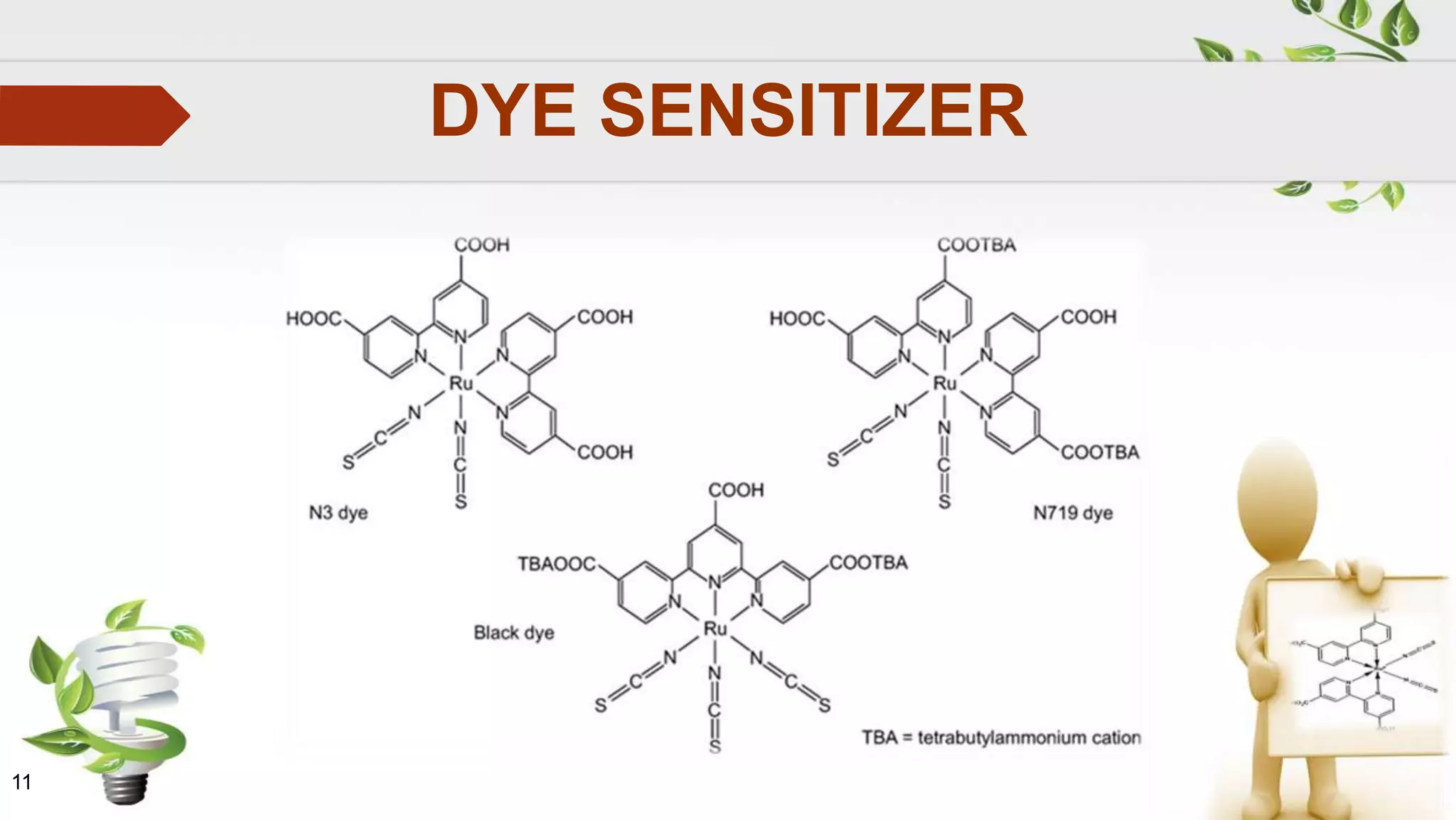 Dye sensitized solar cells | PPTX