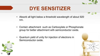 Dye sensitized solar cells | PPTX