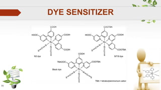 Dye sensitized solar cells | PPTX