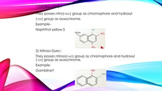 introduction about dyes and classifications .pptx