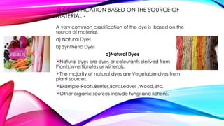 Dyes for functional food developemnt.pptx