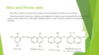 dyes part II.pptx