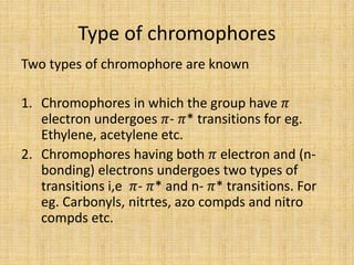 DYES part I ( intrduction, chromophore n auxochrome and classification.pptx