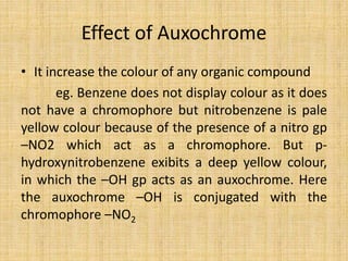DYES part I ( intrduction, chromophore n auxochrome and classification.pptx