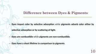Dyes & Pigments Lecture 1.pptx........... | PPTX