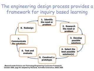 Importance of Engineering Education | PPTX