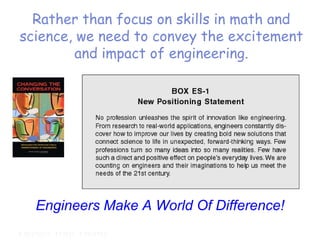 Importance of Engineering Education | PPTX