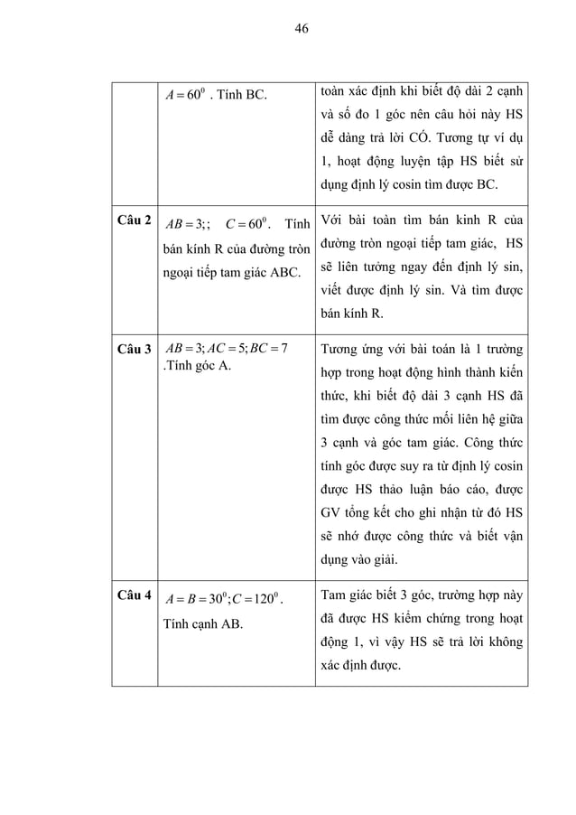 dạy học hệ thức lượng trong tam giác theo các bước khảo sát toán học.pdf