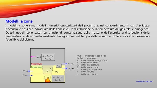 La modellazione dell' incendio nella progettazione | PPT