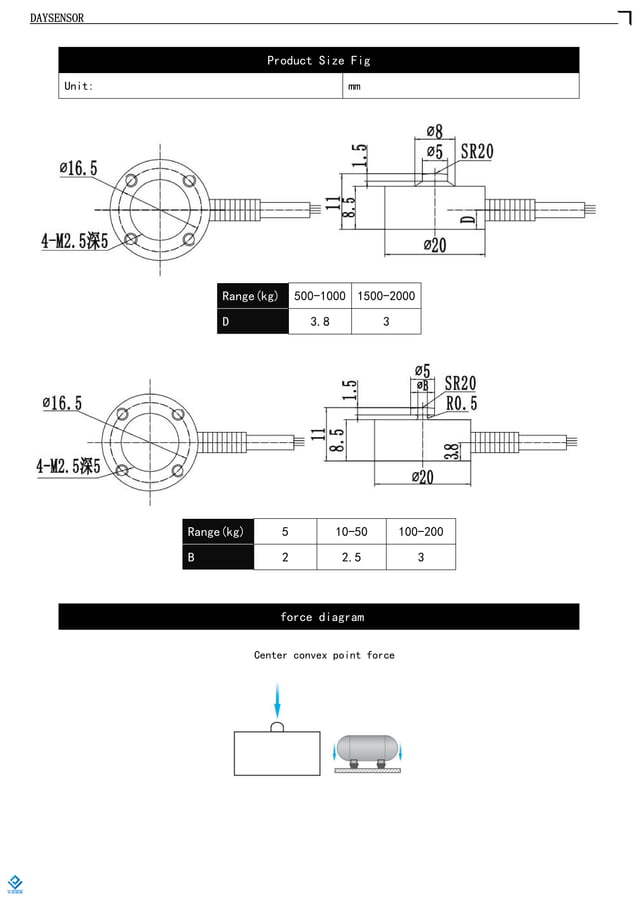 DYHW-120.pdf | Physics | Science