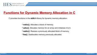 Dynamic Memory Allocation in C Programming | IIES Guide | PPT